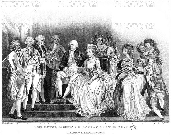 The Royal Family of England in the year 1787, (1820). Artist: Roberts ...